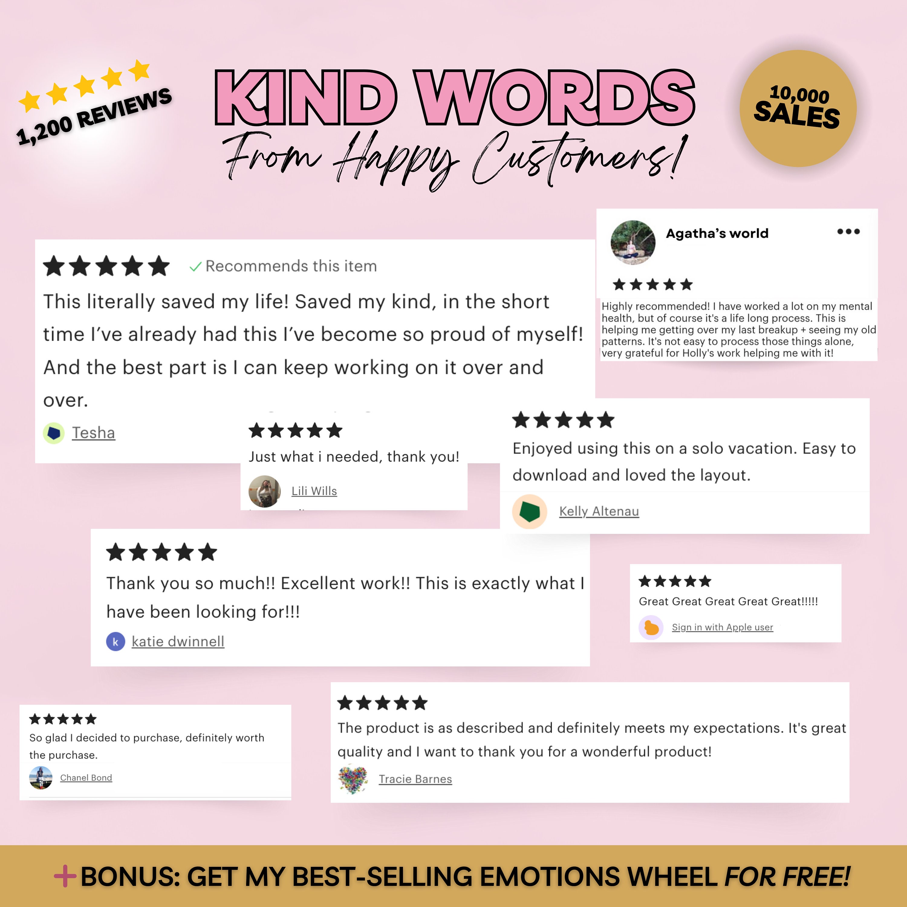 Toxic Relationship Detox Workbook Healing From Toxicity Digital