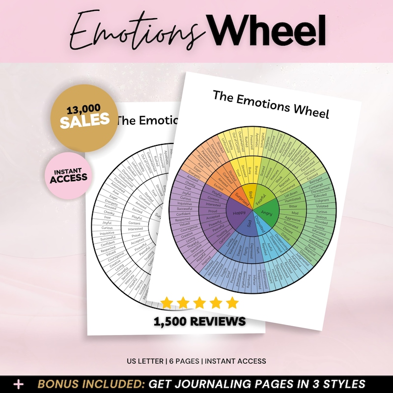 Printable Blank Emotion Wheel - Etsy