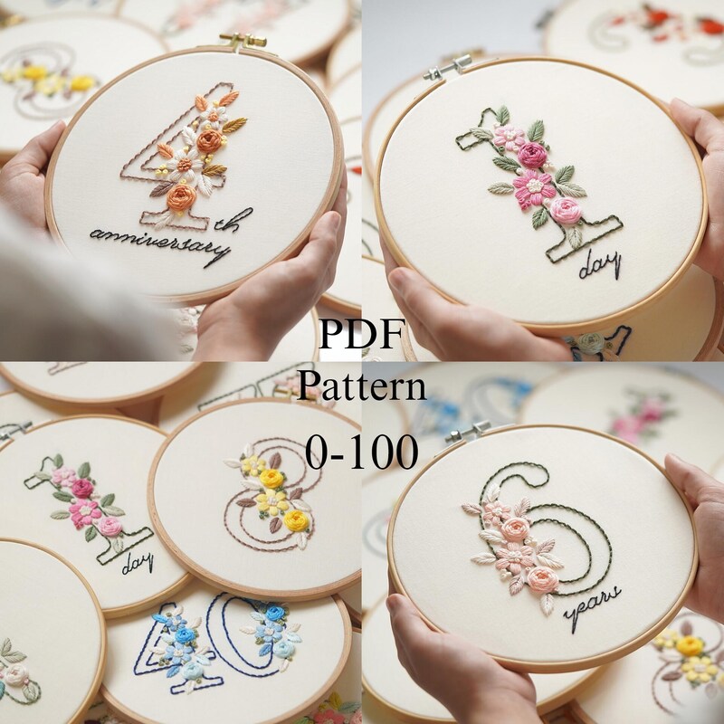 Embroidery Numbers - Etsy