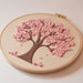 Tree of Life Embroidery Pattern: Beginner Hand Stitch Project (PDF ...