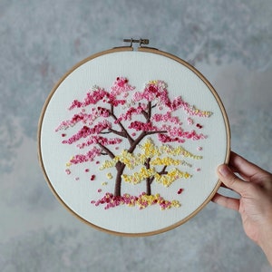 PDF Pattern Video Tutorial/together-hand Embroidery - Etsy