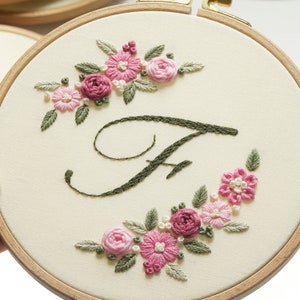 PDF Pattern Video Tutorial/alphabet-wreath-hand Embroidery Pattern ...