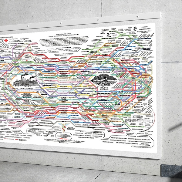 The Healing Web Chart - Etsy