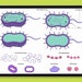 Cell Structure Digital Sticker Pack, Pre-cropped Cell Biology and ...