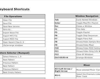 Fl Studio Shortcut Cheat Sheet PDF - Etsy