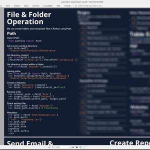Python Cheat Sheet - Etsy