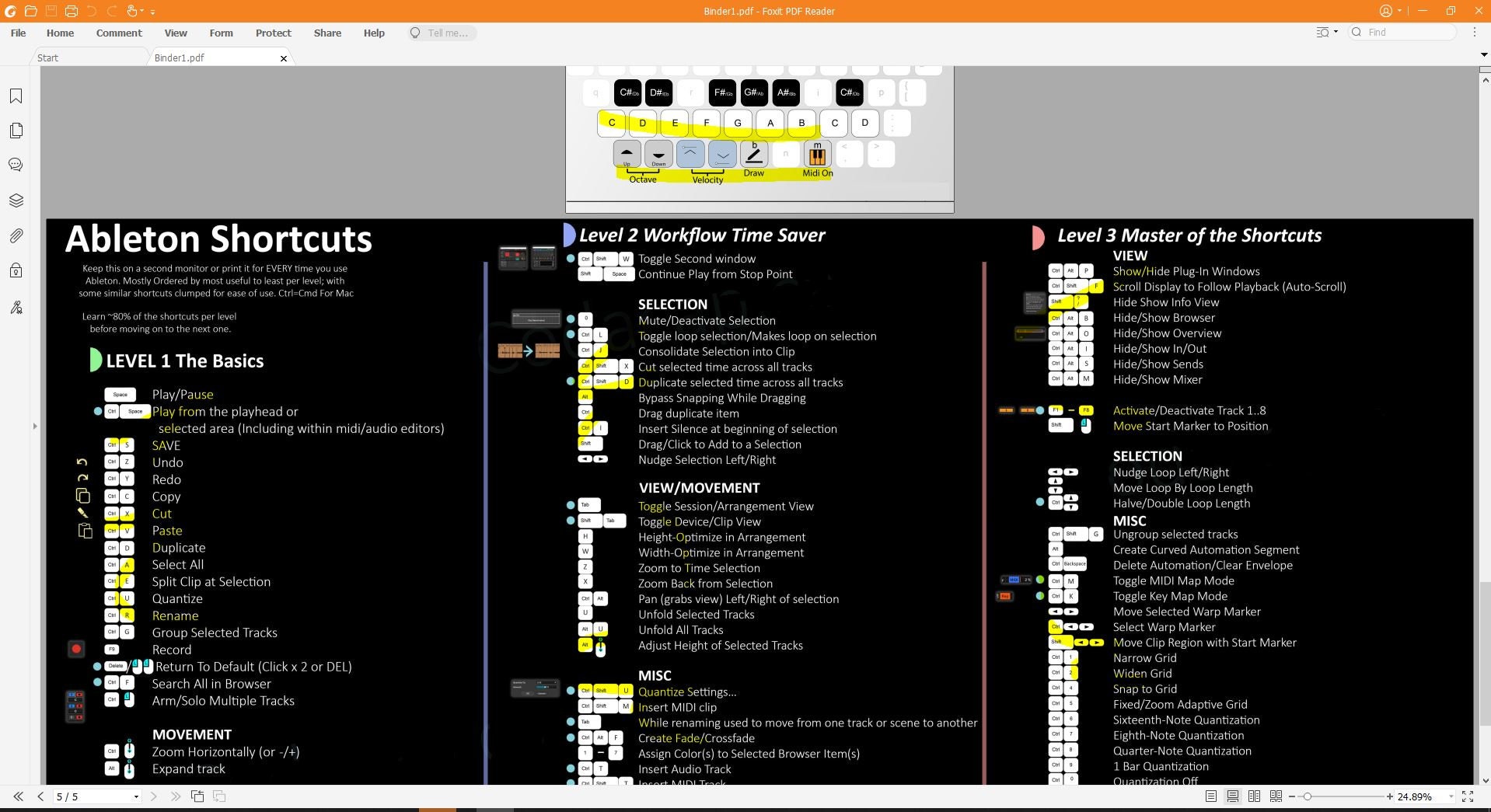 Ableton Live Shortcut Cheat Sheet - Etsy Australia