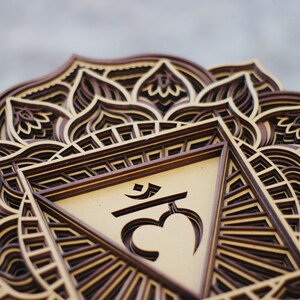 Chakra Mandala Wall Art for Living Room Housewarming Gift Spiritual Art ...