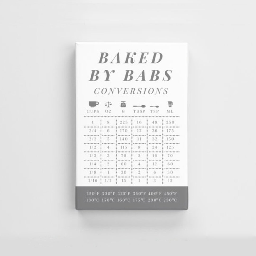 Kitchen Conversion Sign Personalized, Measurement Conversion Chart ...