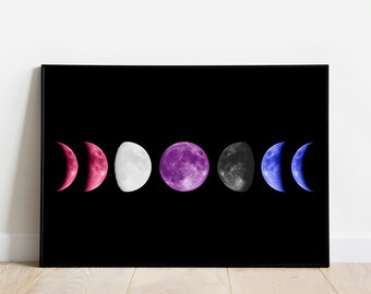 Genderfluid Landscape Art Print, Gender Fluid Minimal Poster Wall Art ...