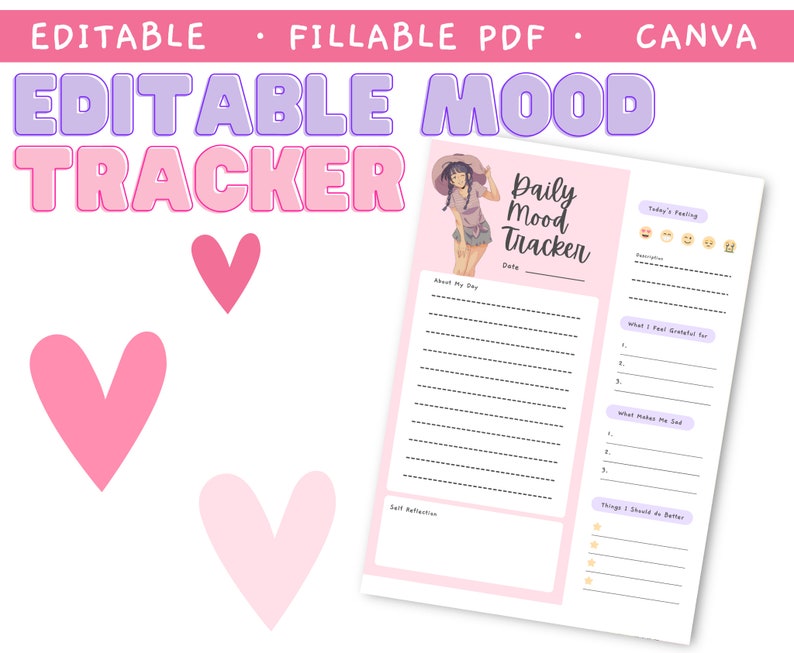 Editable Mood Tracker | Daily Mood Tracker | Mood Tracker Printable ...