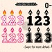 Birthday Party Candle Number SVG Cut File Cricut Clipart - Etsy