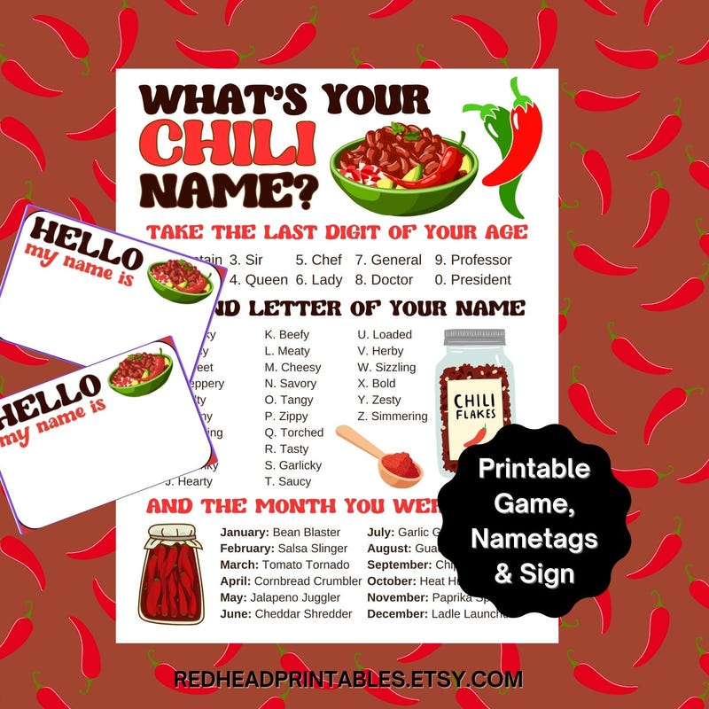 Chilli's Sign - Etsy