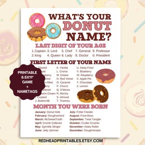 Whats Your Donut Name Game, Donut Party Game Printable, Donut Sign ...
