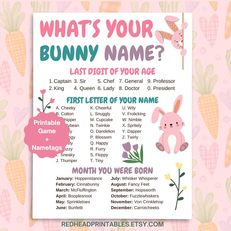 Easter Party Game - Etsy