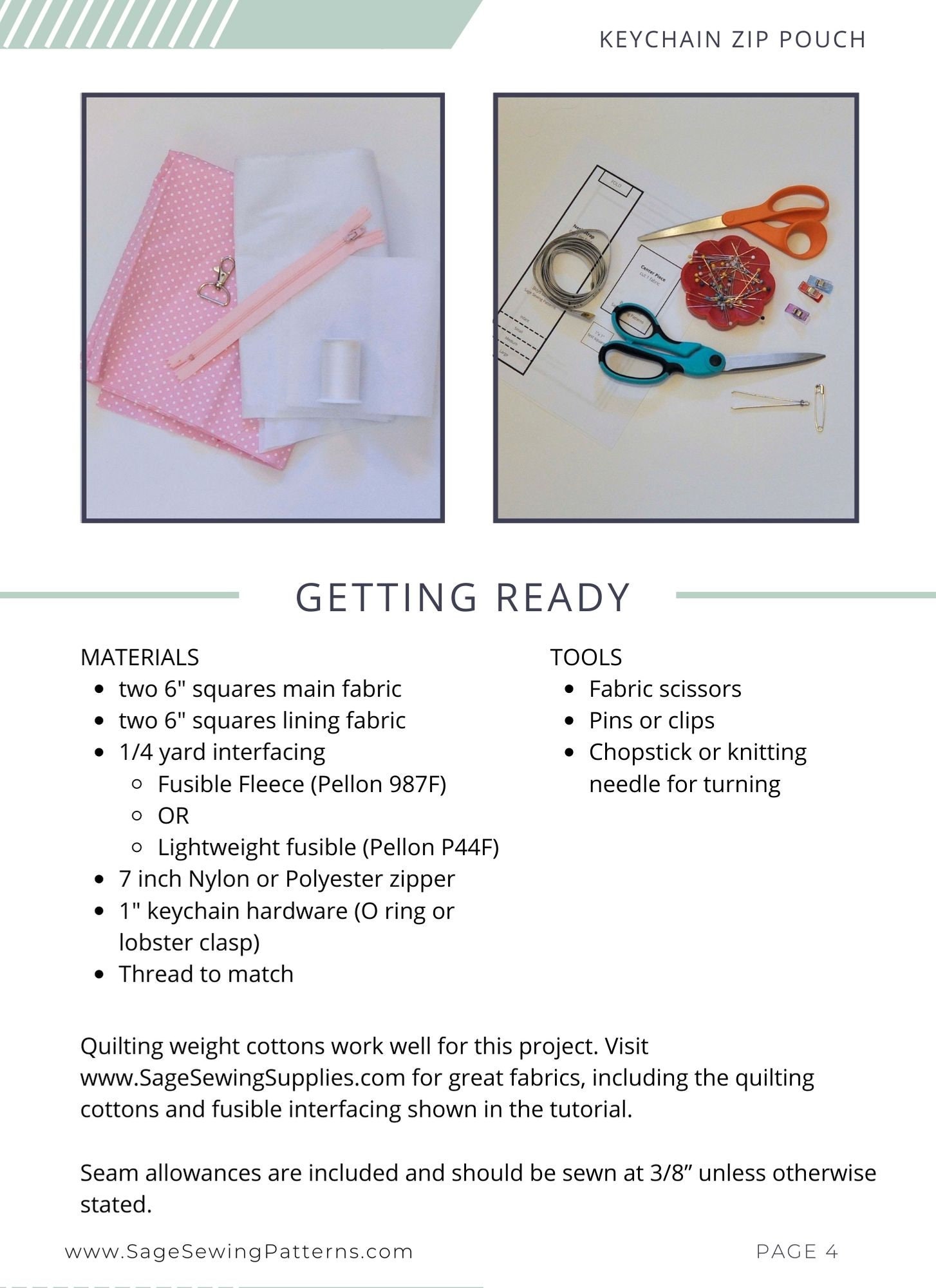 Keychain Zipper Pouch PDF Downloadable Sewing Pattern Coin Etsy UK