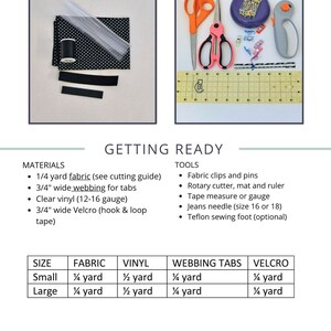 PDF Sewing Pattern Clear Vinyl Project Bag, Easy View Vinyl Pouch ...