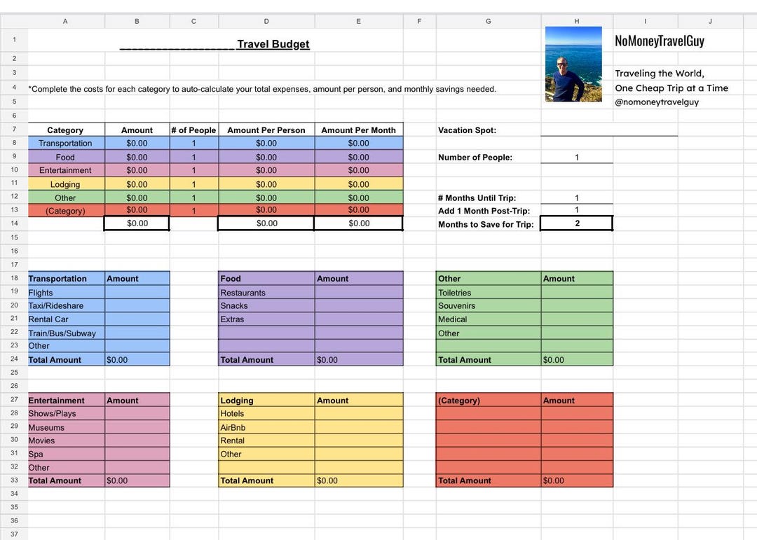 Travel Budget Planner & Worksheet (excel File for Easy Download) - Etsy