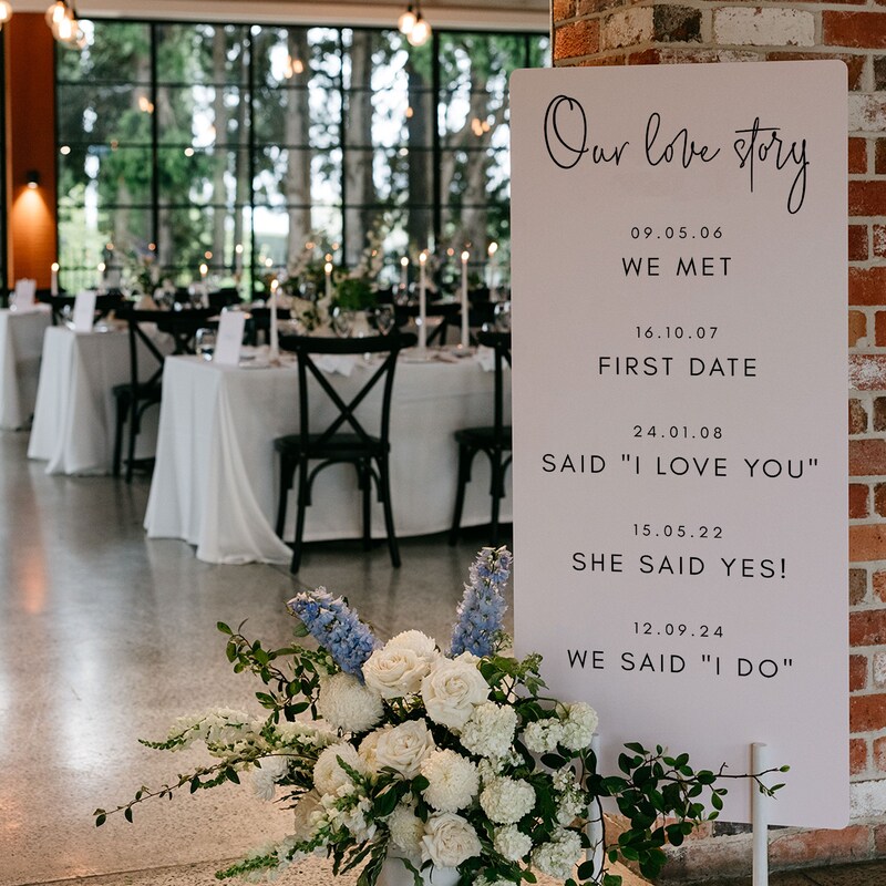 Our Story Sign - Etsy