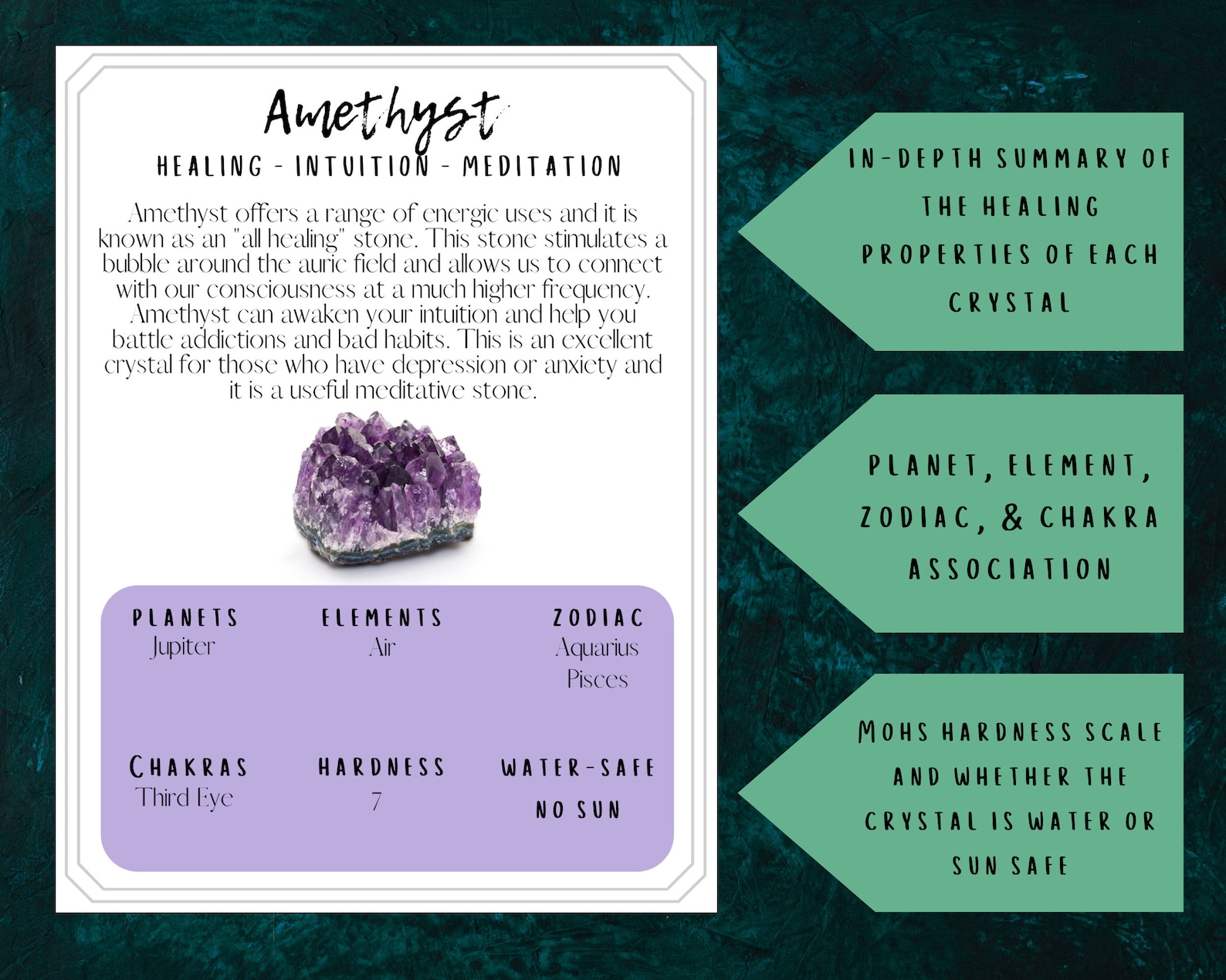 Crystal Meanings Printable Guide, Crystal Cheat Sheet for Grimoire ...