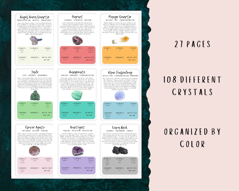 Crystal Meanings Printable Guide, Crystal Cheat Sheet for Grimoire ...