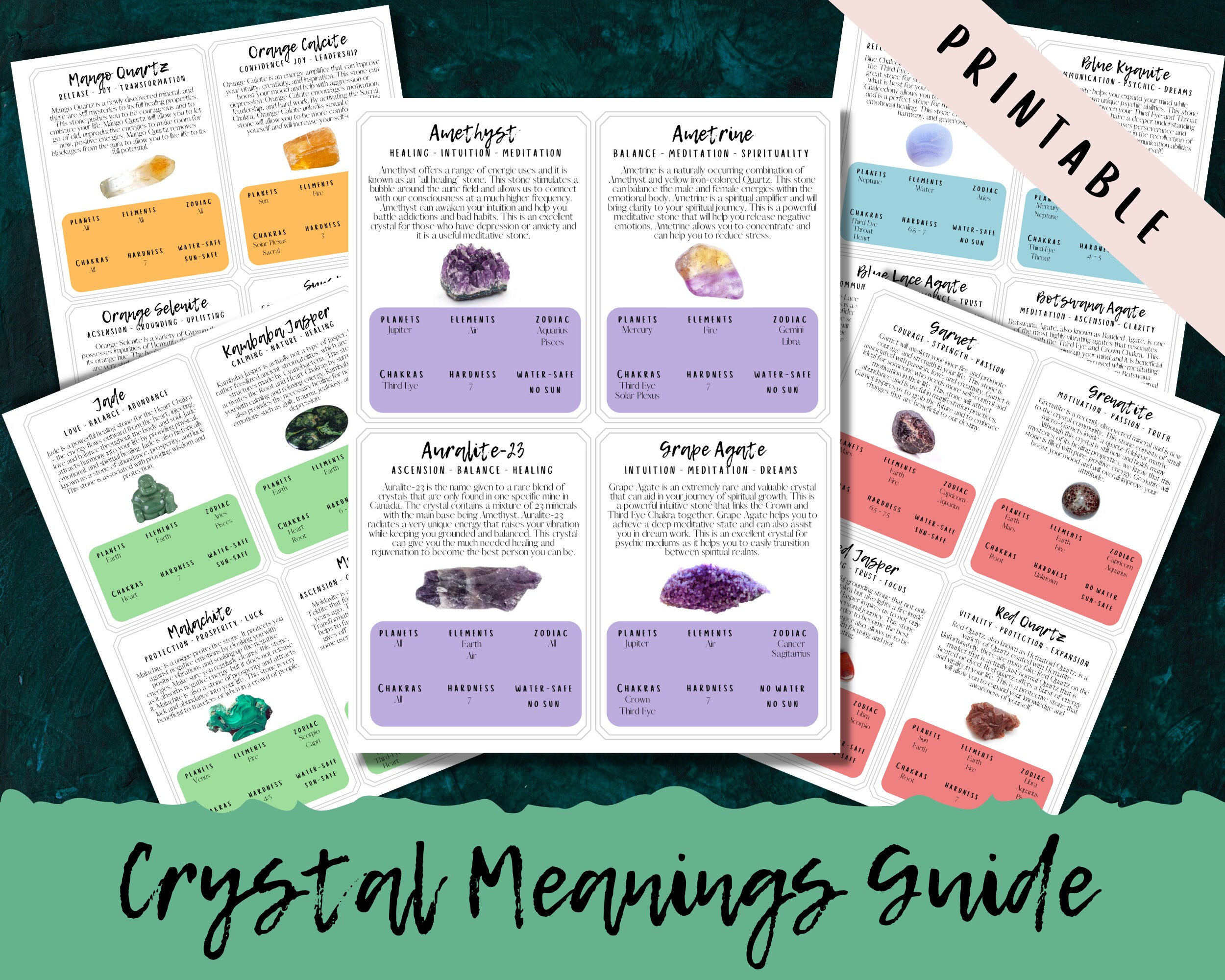 Crystal Meanings Printable Guide, Crystal Cheat Sheet for Grimoire ...