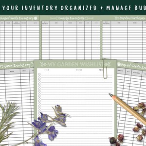 Garden Planner Printable, Vegetable Plant Tracker, Gardening Calendar ...