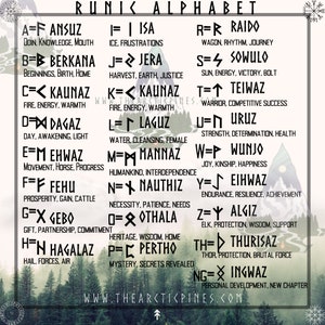 Viking FISH HOOK FLAME Runic Hei Matau Firestarting Necklace / Norse ...