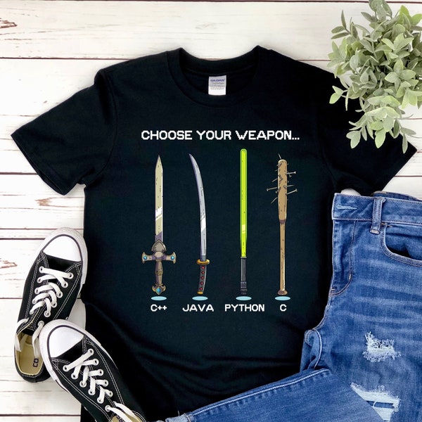 Programmer Desk Gift - 60+ Gift Ideas for 2023