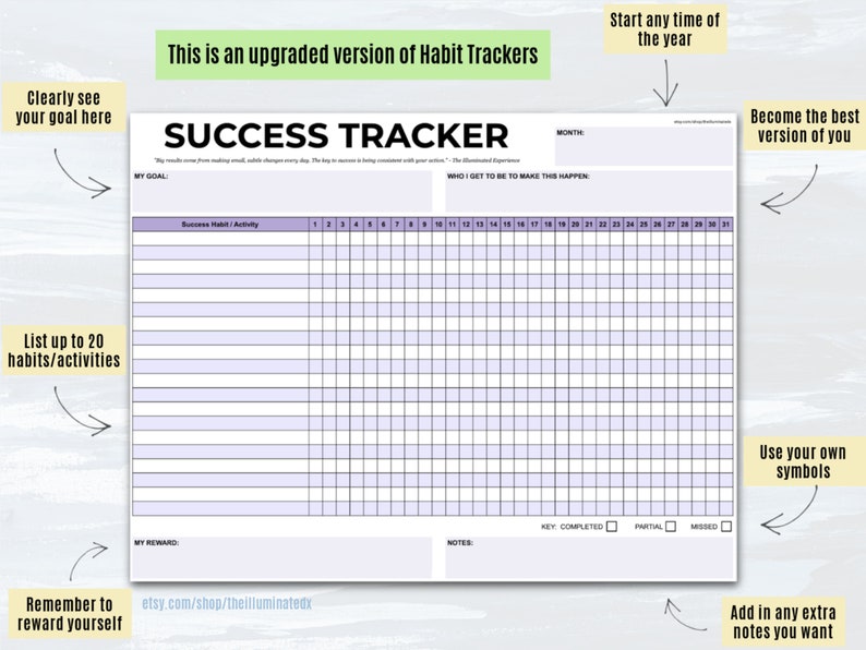 Monthly Habit Tracker for Goal Setting Digital Planner Wellness Tracker ...