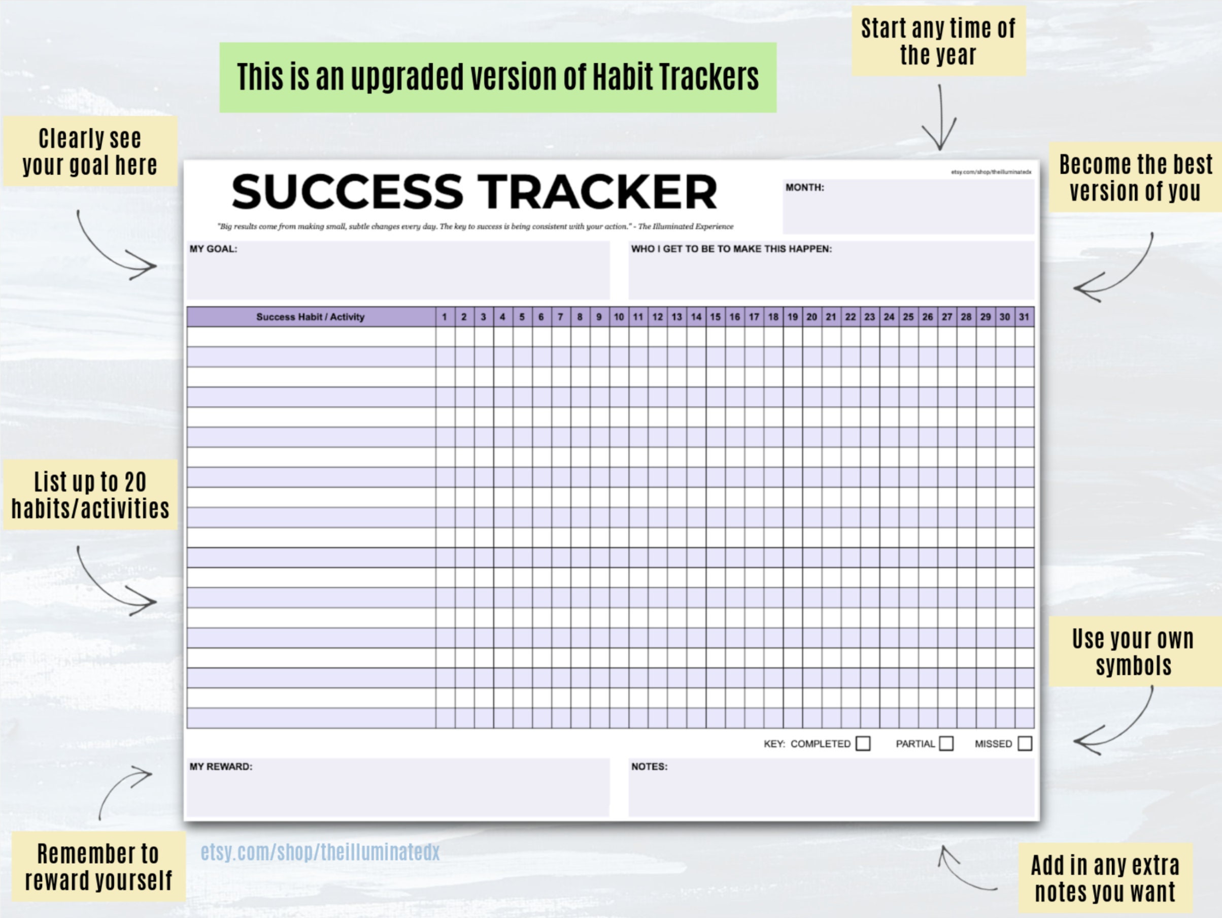 Monthly Habit Tracker for Goal Setting Digital Planner Wellness Tracker ...