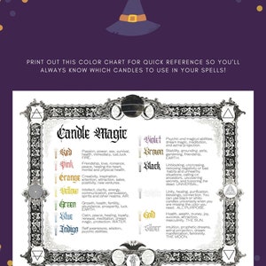 Book of Shadows Candle Magick Color Chart Witchcraft Supply Junk ...