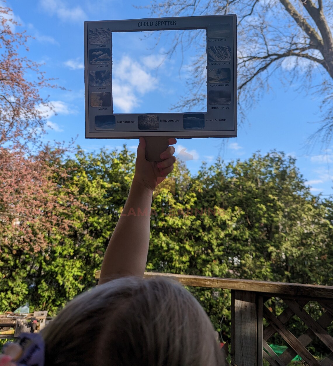 Clouds Learning Unit, Cloud Spotter Board, Types of the Clouds Cards ...
