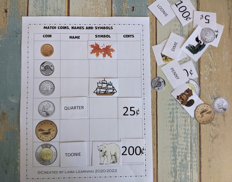 Learning Count Money, Tracing Worksheets, First Grade Curriculum, Math ...