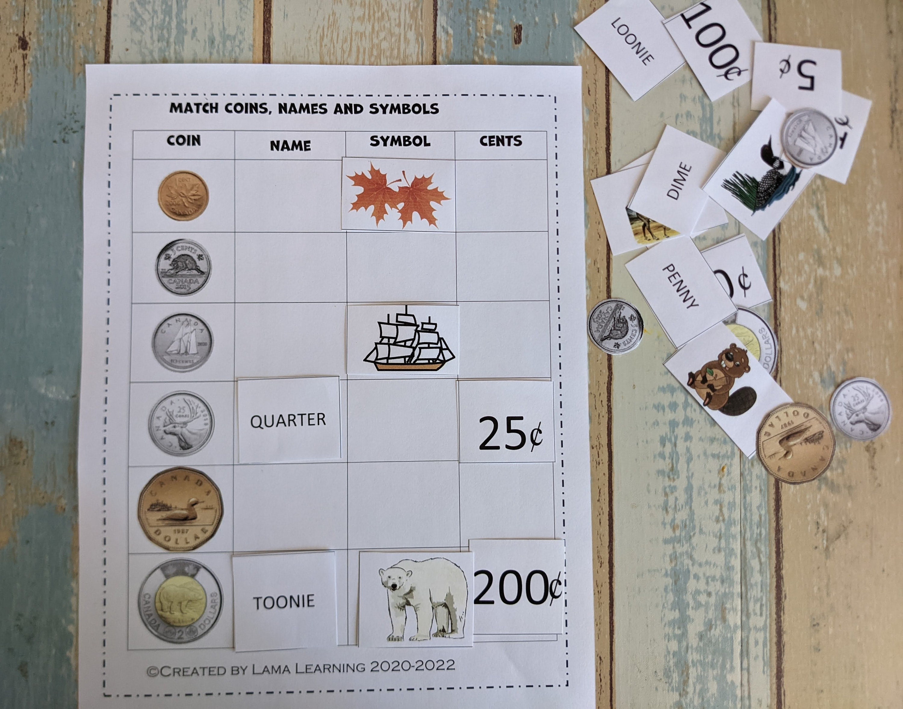 Learning Count Money, Tracing Worksheets, First Grade Curriculum, Math ...