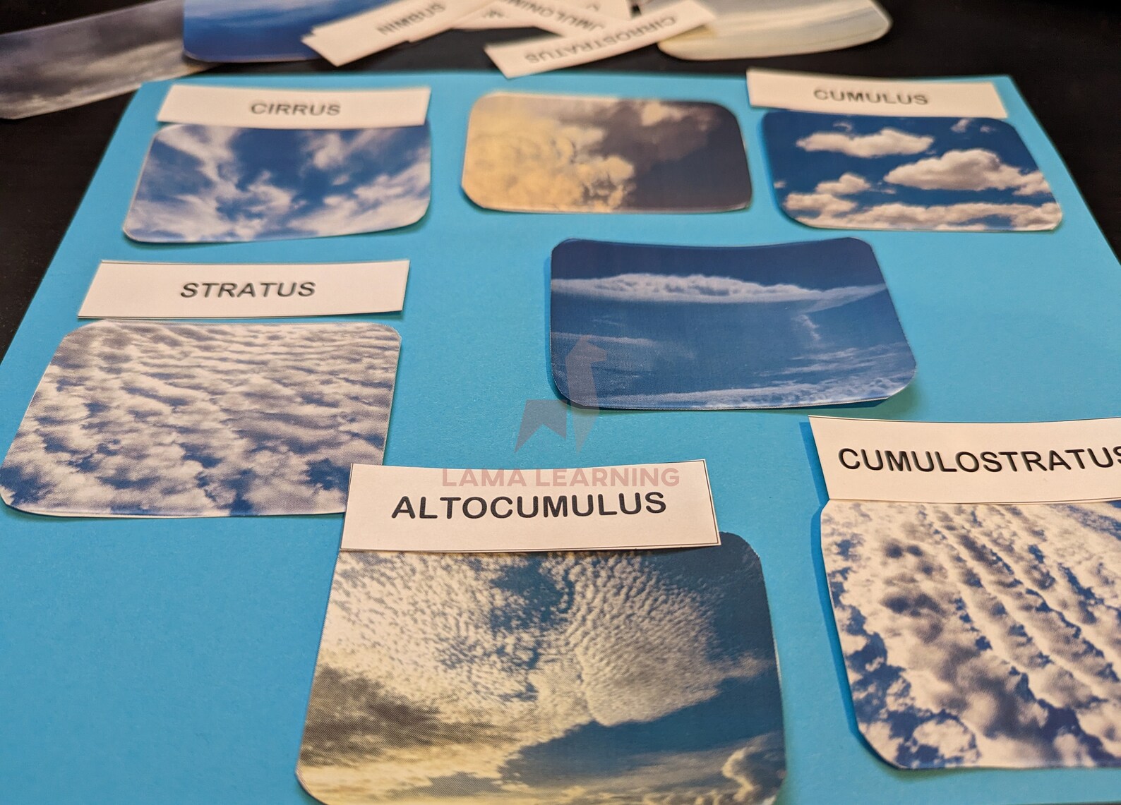 Clouds Learning Unit, Cloud Spotter Board, Types of the Clouds Cards ...
