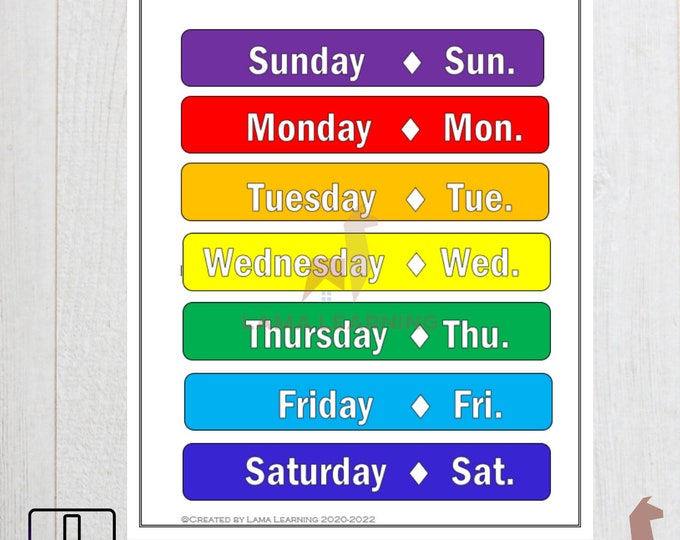 Days of the Week, Learning Days, Wall Poster for Classroom ...