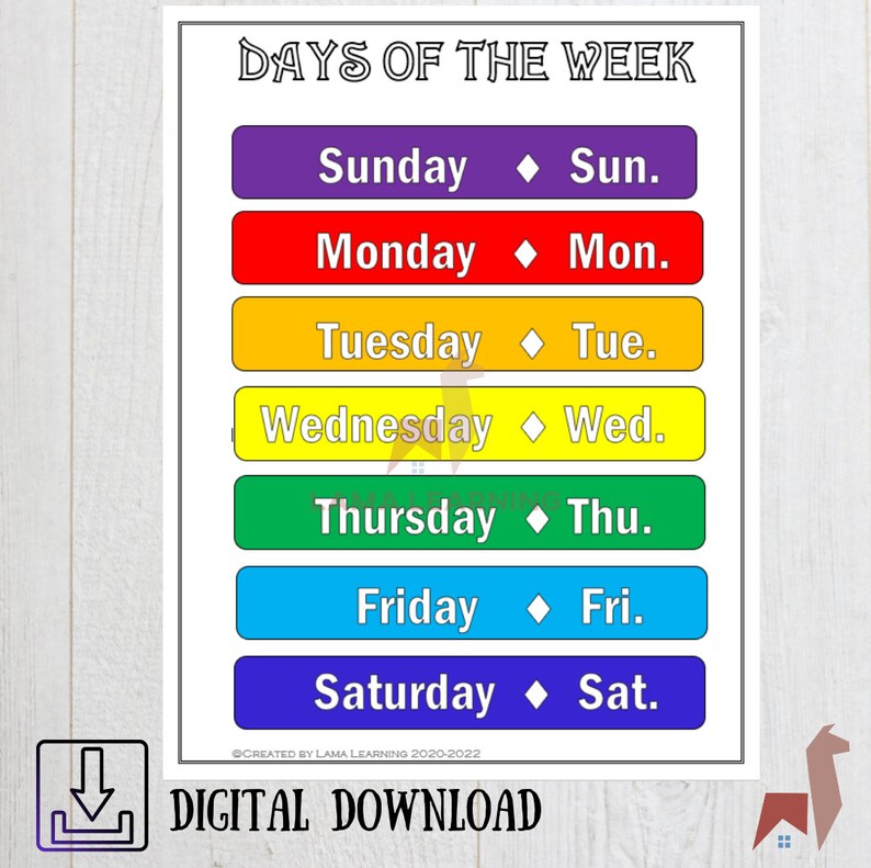 Days of the Week, Learning Days, Wall Poster for Classroom ...