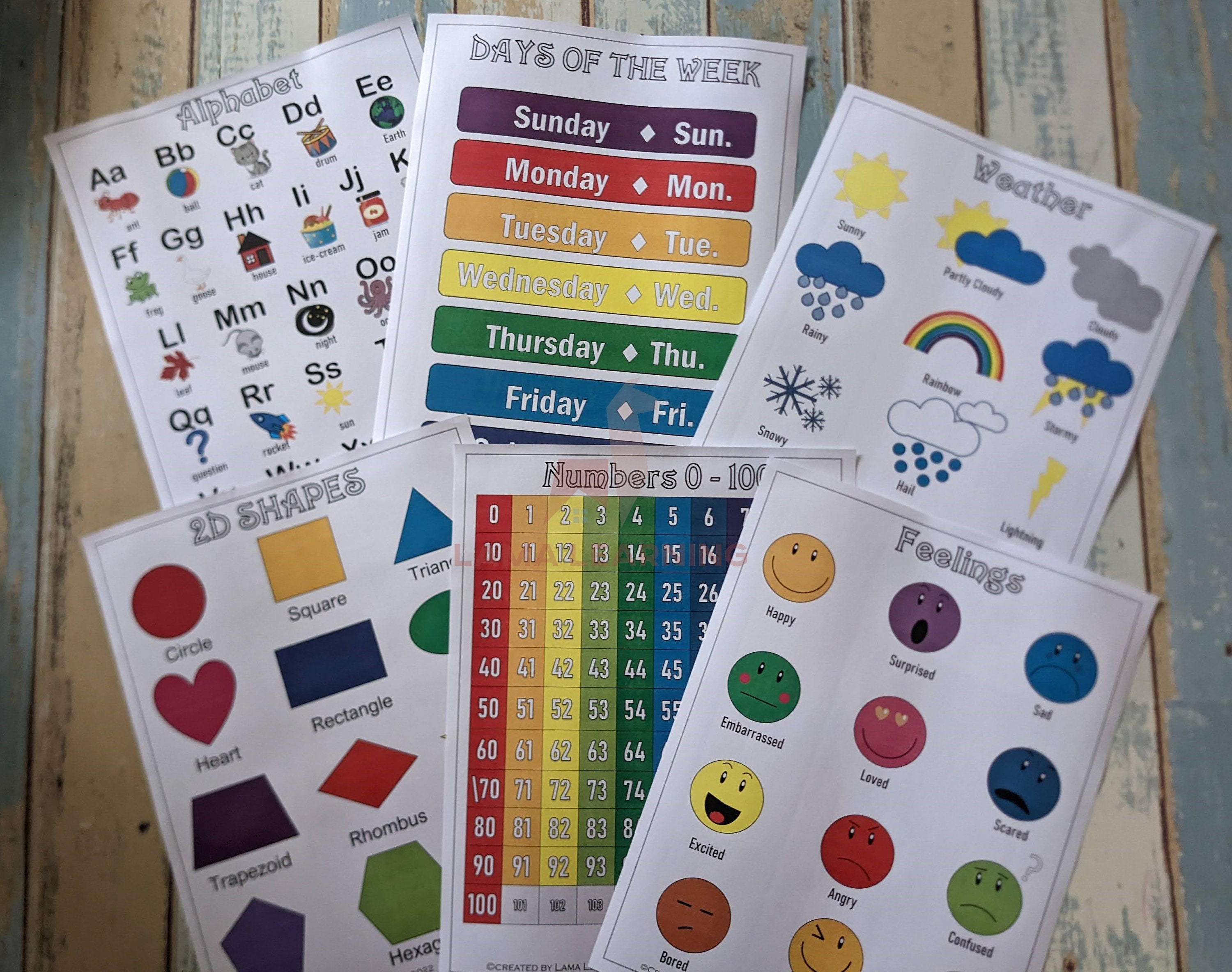 Hundred Numbers Chart for Kids Classroom 0-100 Numbers - Etsy Canada