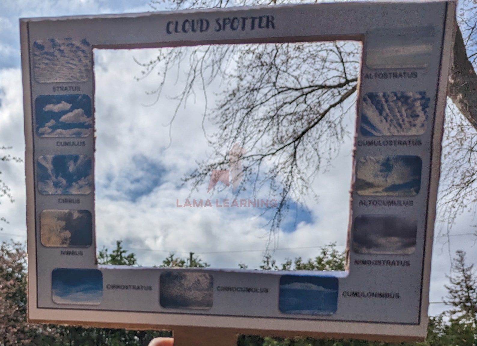 Clouds Learning Unit, Cloud Spotter Board, Types of the Clouds Cards ...