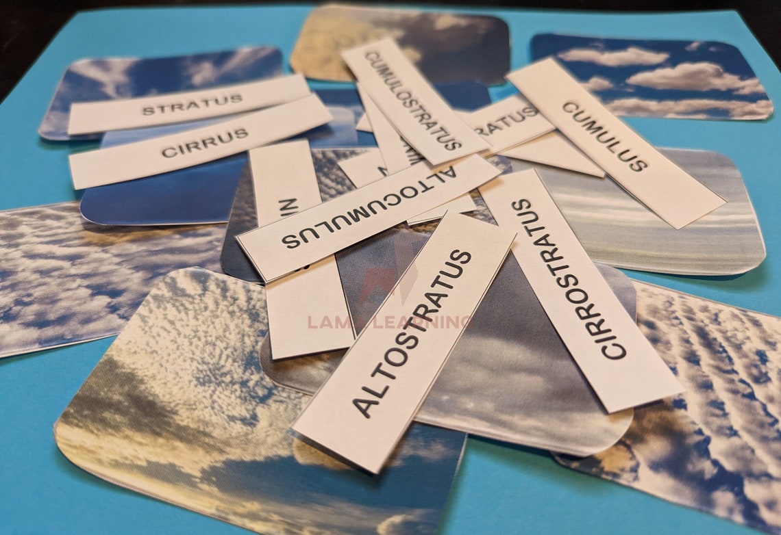 Clouds Learning Unit, Cloud Spotter Board, Types of the Clouds Cards ...