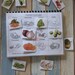 Fruits Vegetables Busy Book Activities Shadow Matching - Etsy