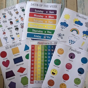 Days of the Week, Learning Days, Wall Poster for Classroom ...