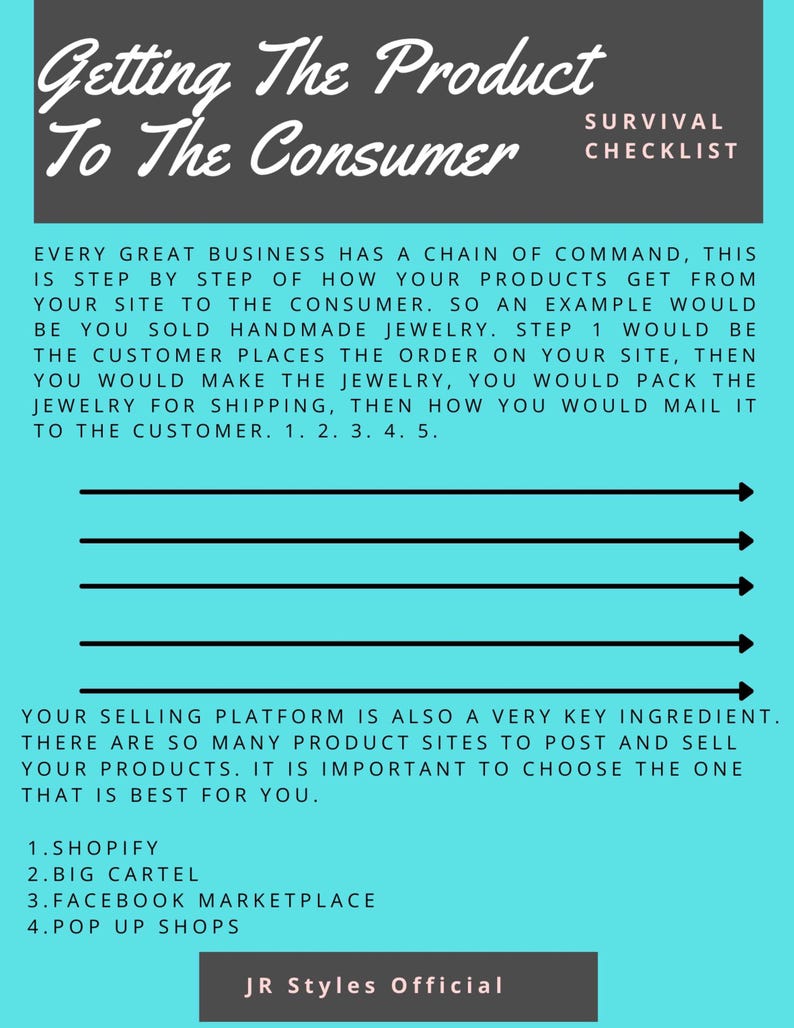 Getting Started - Business Checklist - Etsy