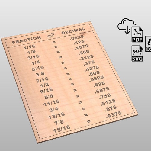CNC Fraction to Decimals Quick Reference Chart Laser Cut - Etsy