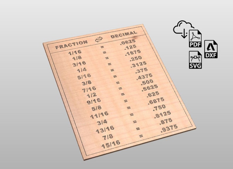 CNC Fraction to Decimals Quick Reference Chart, Laser Cut Files ...
