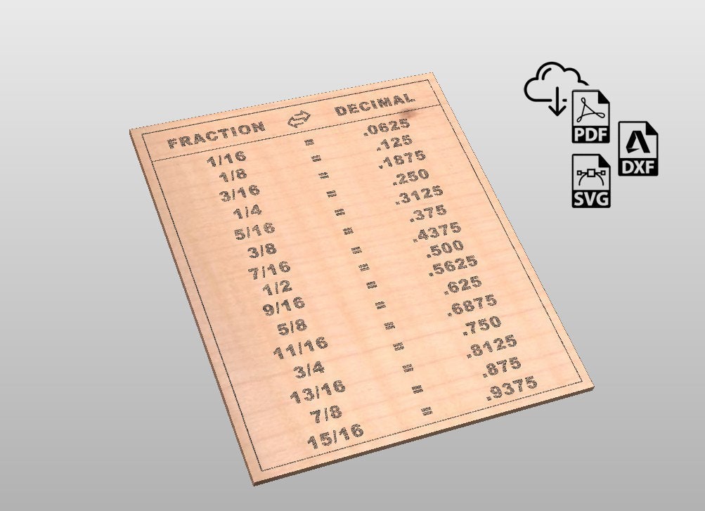 CNC Fraction to Decimals Quick Reference Chart, Laser Cut Files ...