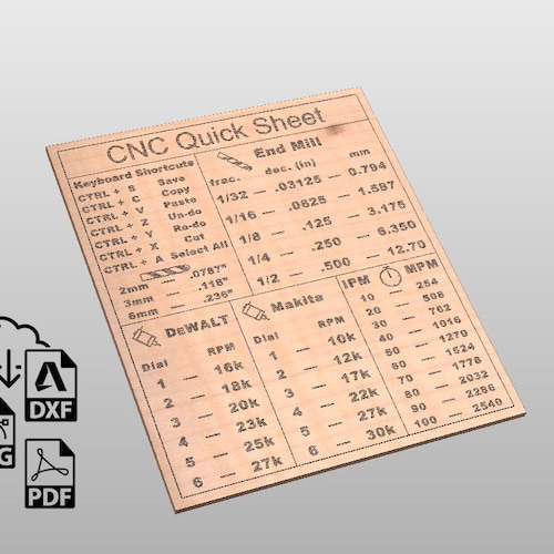 CNC Quick Reference Chart Laser Cut Files Glowforge Laser - Etsy