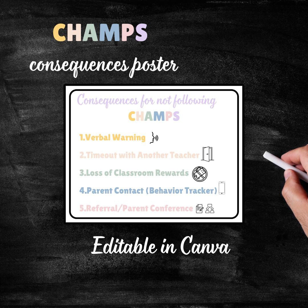 Canva Editable CHAMPS Classroom Visual Consequences Poster ...