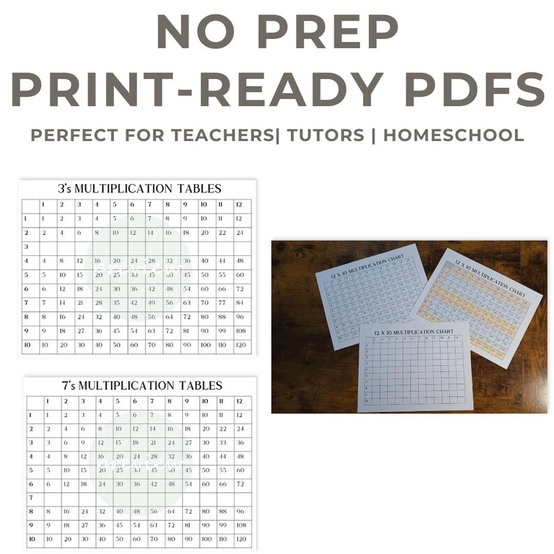 Multiplication Charts | Times Table Posters | Blank, B&W and Pastel ...